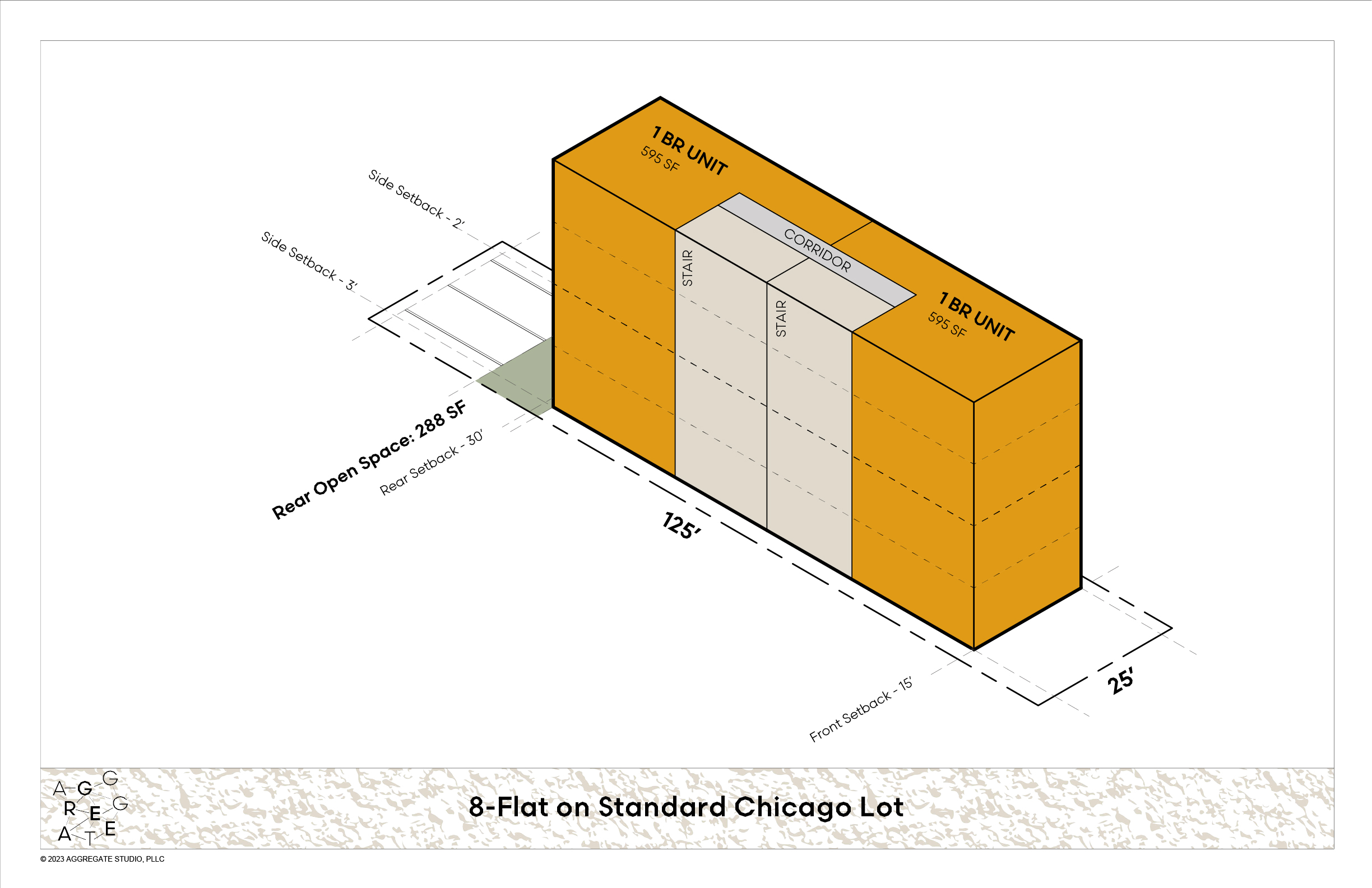Standard 6-3, 8-3 building designs - Chicago Cityscape - Obsidian Publish